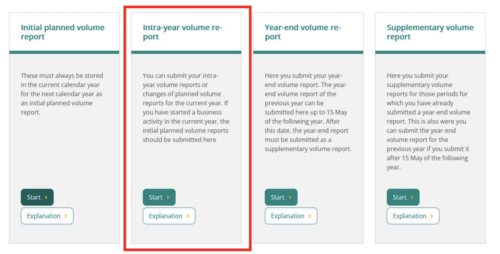 【eBay輸出】ドイツへ販売するセラーは必須！Lucid IDってなに？取得方法を徹底解説 - eBay輸出コンサルタント けいすけブログ